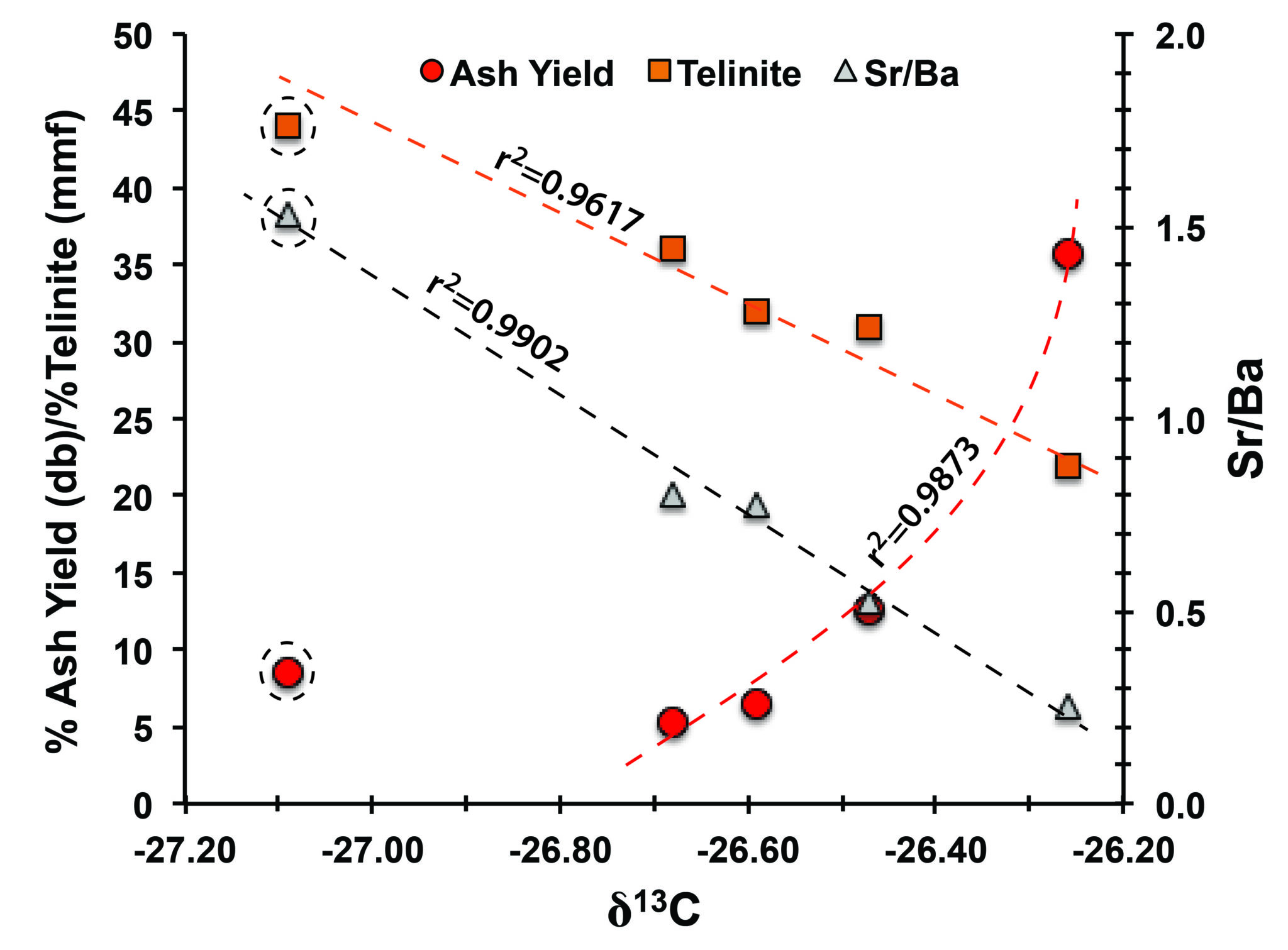 | UNDERSTANDING THE LATE CRETACEOUS GUADUAS FORMATION, COLOMBIACipher ...